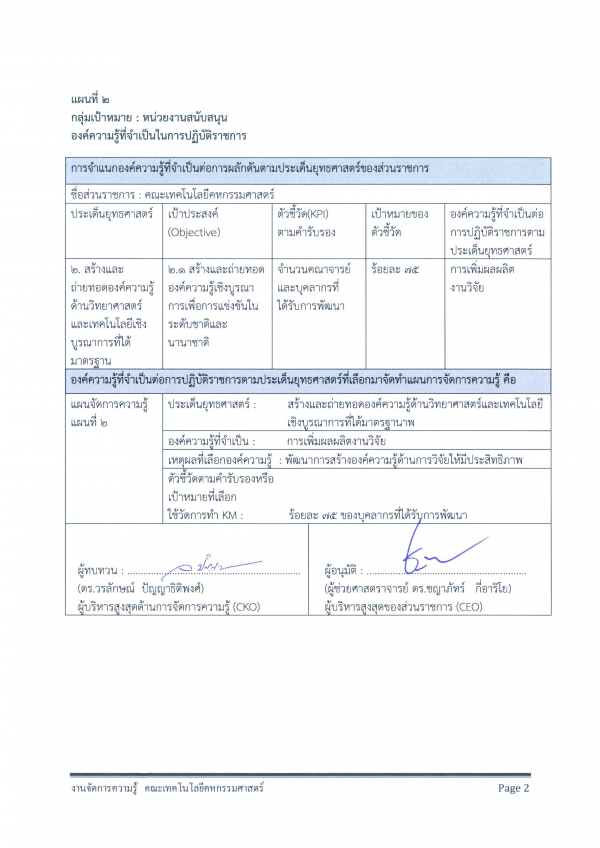 KM Plan 1-3 Year 2559 – Knowledge Management – HEC RMUTP